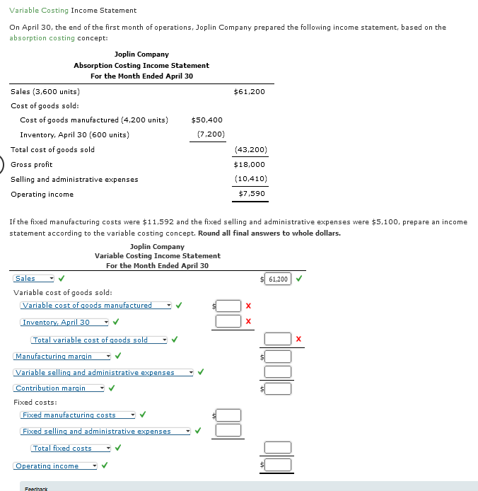 Solved Variable Costing Income Statement On April 30, the | Chegg.com