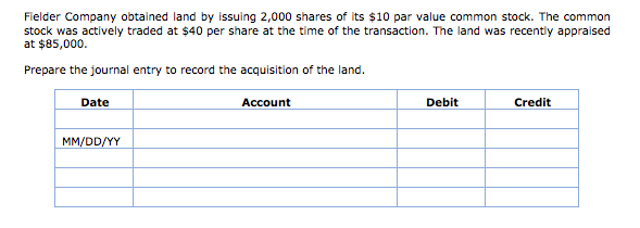 Solved Fielder Company obtained land by issuing 2,000 shares | Chegg.com