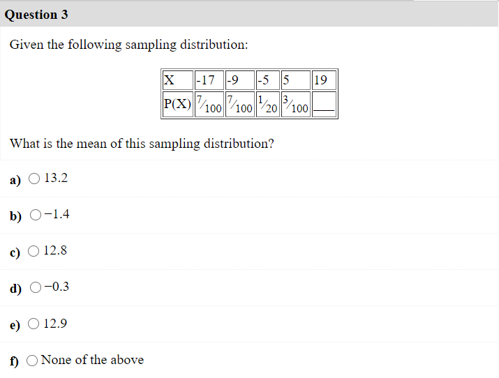 Solved Question 3 Given the following sampling distribution: | Chegg.com