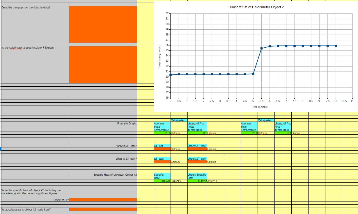 Describe the graph on the right, in detail. | Chegg.com
