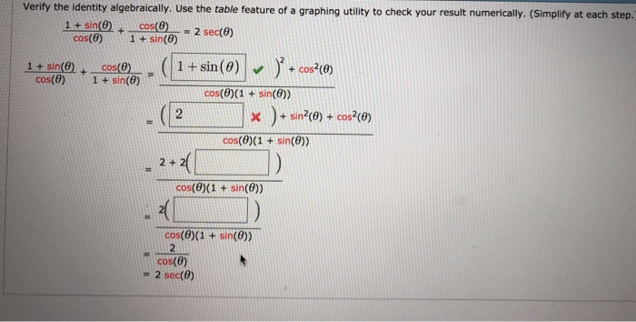 Solved Verify the identity algebraically. Use the table | Chegg.com