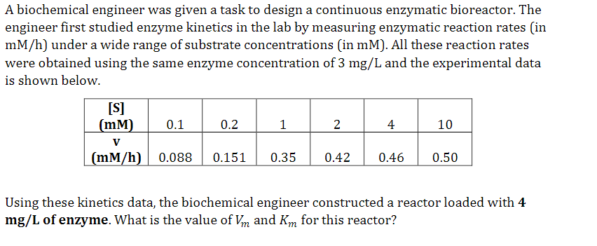 Solved A biochemical engineer was given a task to design a | Chegg.com