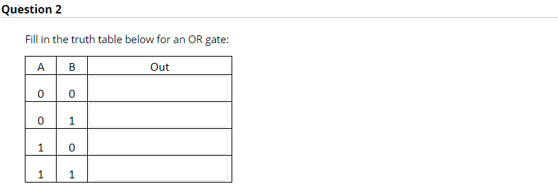 Solved Question 2 Fill in the truth table below for an OR | Chegg.com