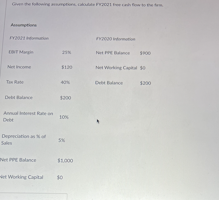 Solved Given the following assumptions, calculate FY2O21 | Chegg.com