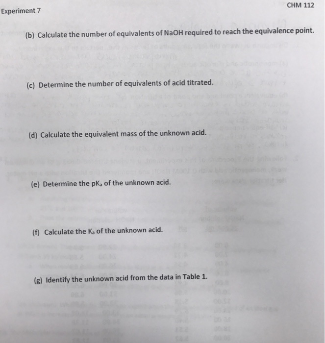 Solved 1. Distinguish between the following pairs of terms | Chegg.com