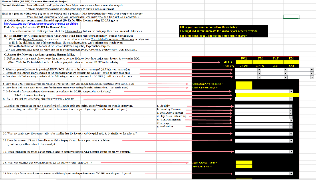 Herman Miller ML HR) Common Size Analysis Project | Chegg.com