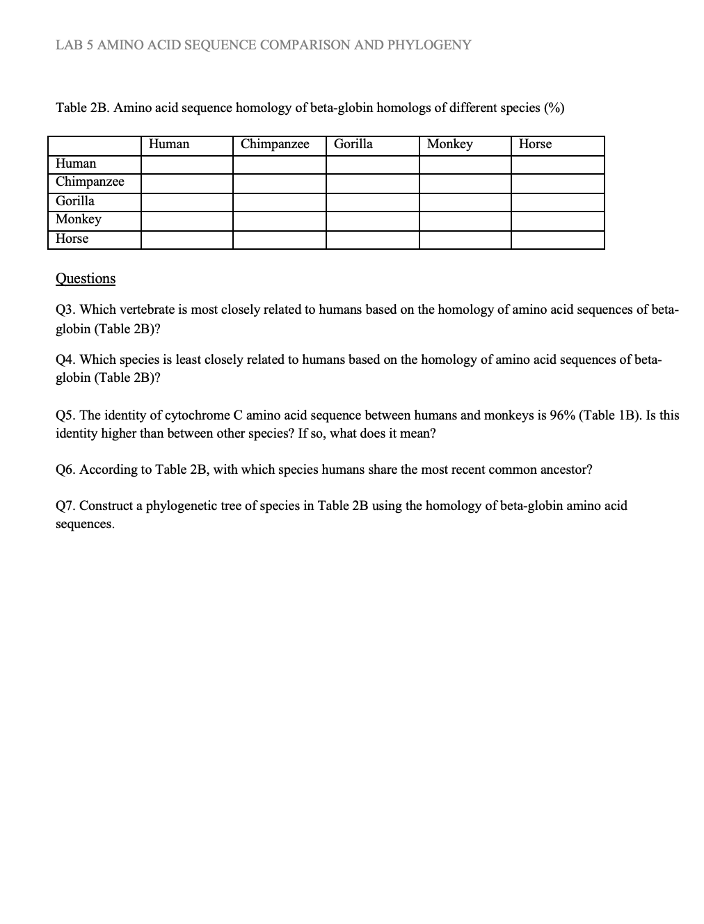 LAB 5 AMINO ACID SEQUENCE COMPARISON AND PHYLOGENY | Chegg.com