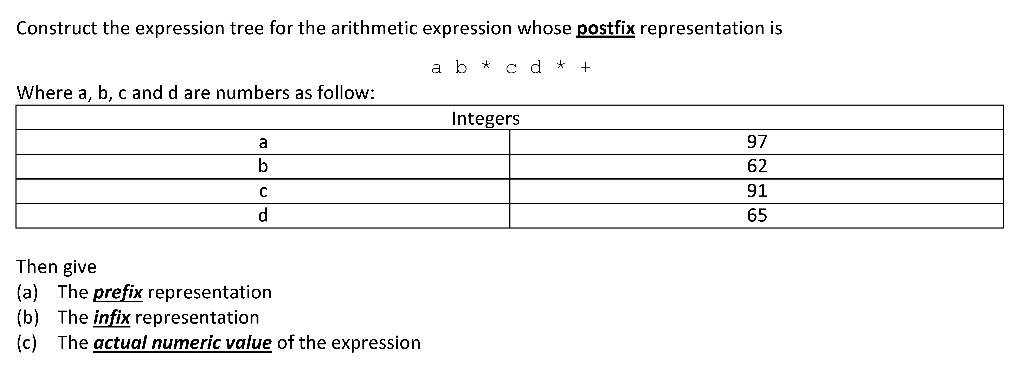 Solved Construct The Expression Tree For The Arithmetic 6374
