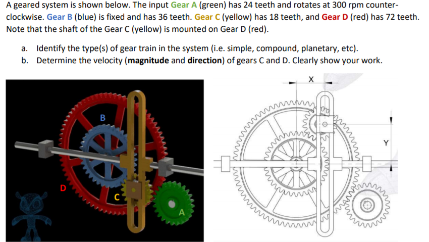 Solved A geared system is shown below. The input Gear A | Chegg.com