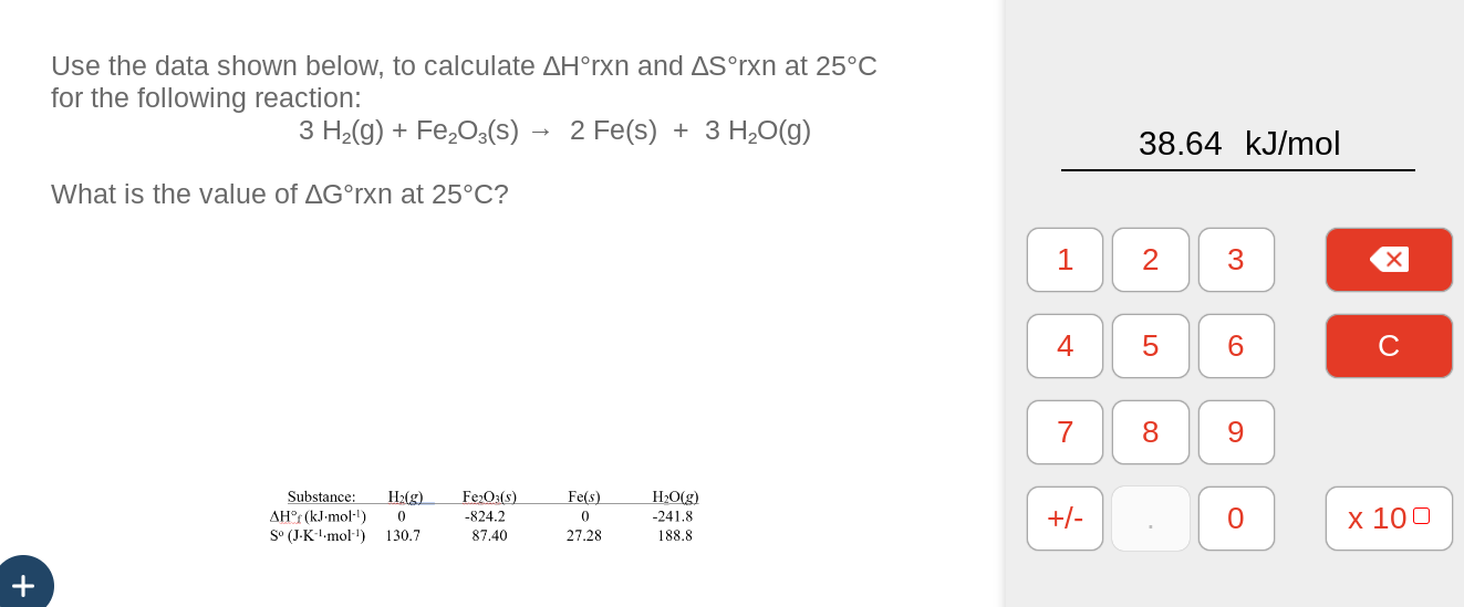 Solved Use the data shown below, to calculate ΔH∘ rxn and | Chegg.com