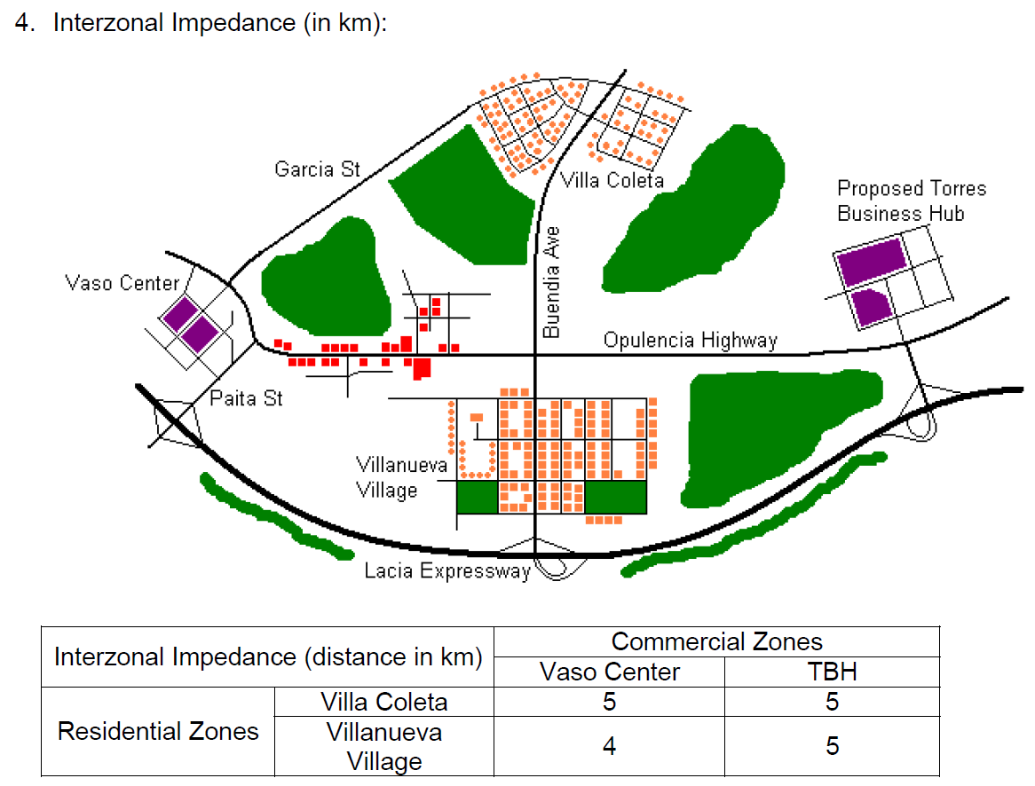 Solved Perform 4- Step Model Calculations using the data | Chegg.com