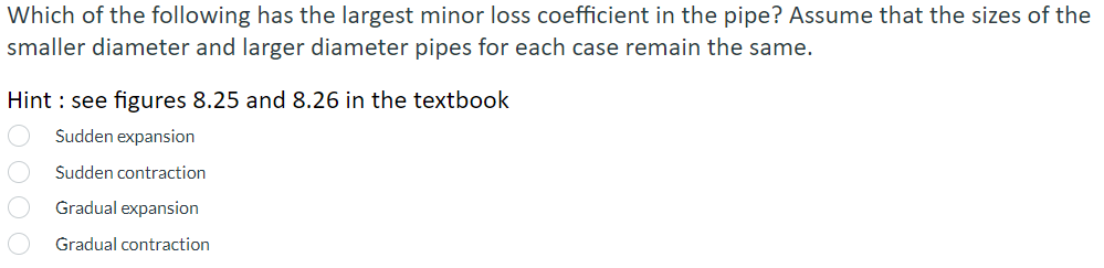 Solved Which of the following has the largest minor loss | Chegg.com