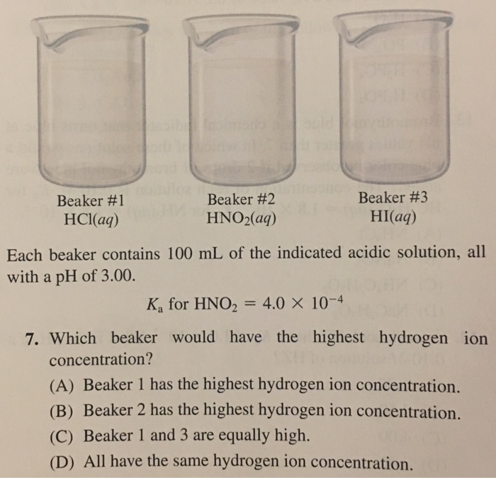 Solved Beaker #1 HCl(aq) Beaker #3 HI(aq) Beaker #2 HNO2(aą) | Chegg.com