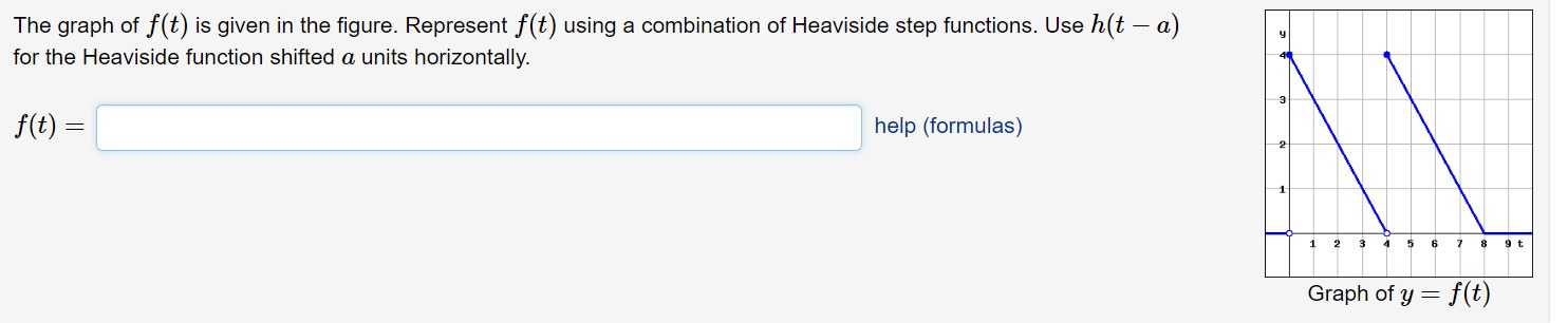 [Solved]: The graph of f(t) is given in the figure. Represe