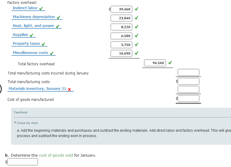 Solved Factory overhead: Indirect labor Machinery | Chegg.com