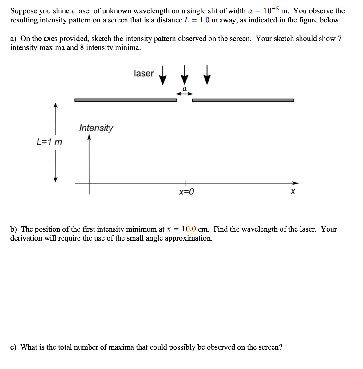 Solved Suppose you shine a laser of unknown wavelength on a | Chegg.com