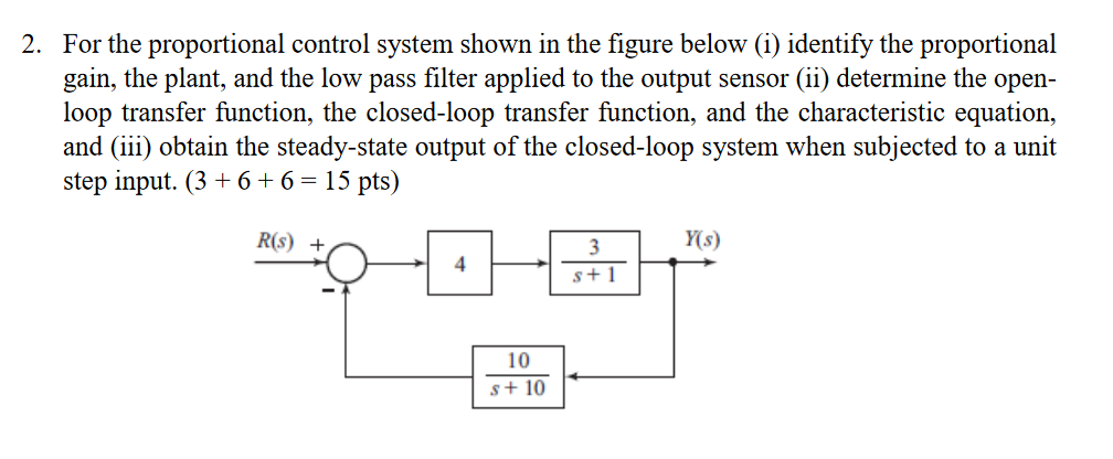 Solved 2. For the proportional control system shown in the | Chegg.com