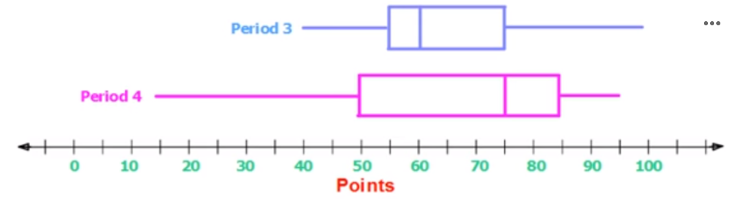 Solved Someone makes the following three claims when arguing | Chegg.com