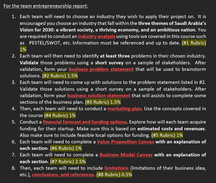 Solved the team entrepreneurship report: 1. Each team will | Chegg.com