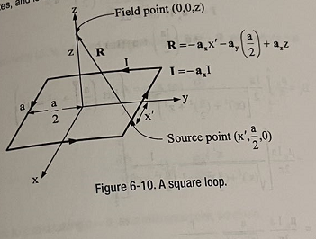 Solved Figure 6-10. A square loop. | Chegg.com
