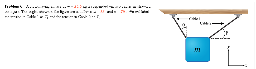 Solved: Problem 6: A Block Having A Mass Of M= 15.5 Kg Is ... | Chegg.com