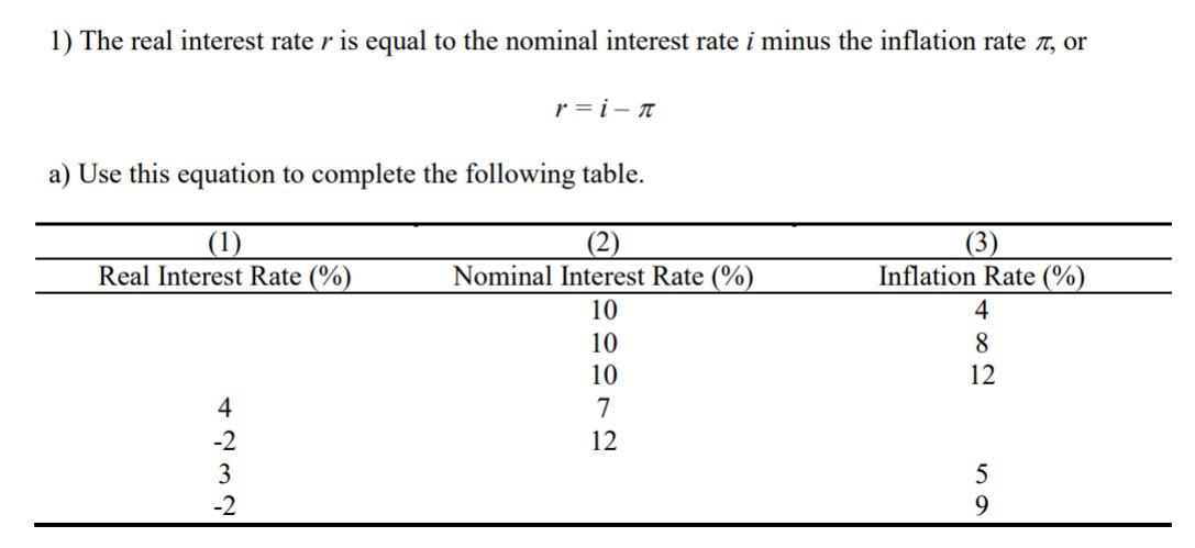 Solved 1) The real interest rate r is equal to the nominal | Chegg.com