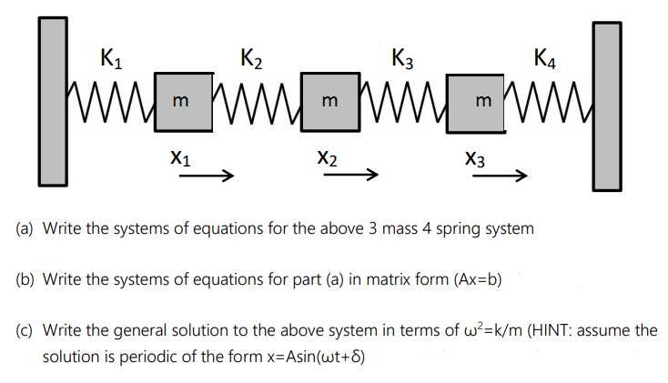 Solved K1 K2 K3 K4 X1 X2 X3 a) Write the systems of | Chegg.com