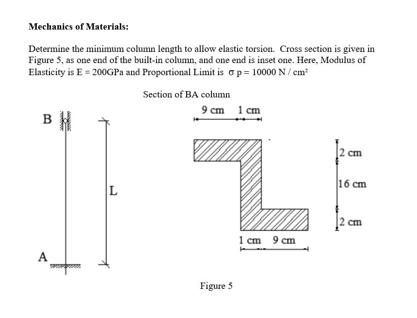 Solved Mechanics of Materials: Determine the minimum column | Chegg.com