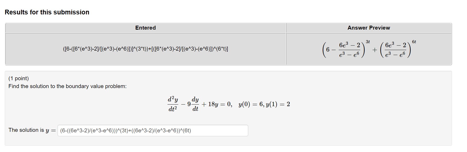 Solved Results for this submission (1 point) Find the | Chegg.com