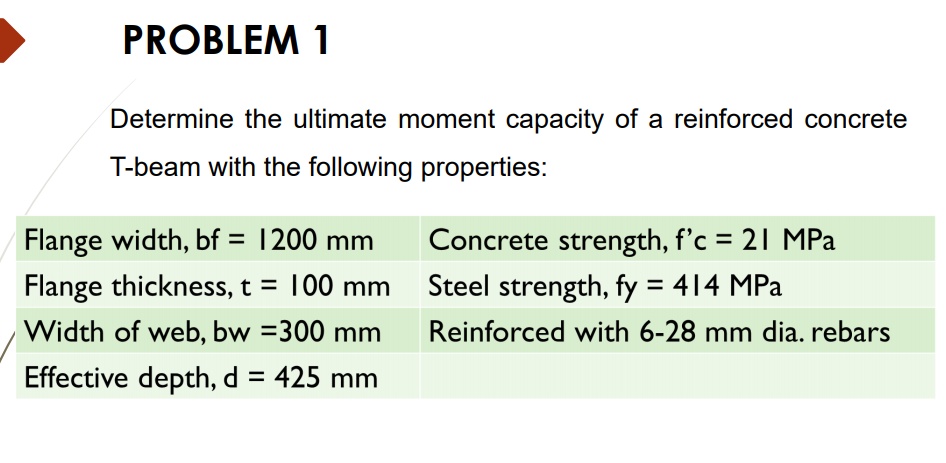 Solved PROBLEM 1 Determine the ultimate moment capacity of a | Chegg.com