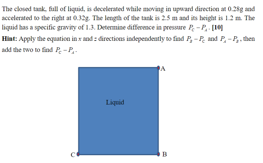 Solved The closed tank, full of liquid, is decelerated while | Chegg.com