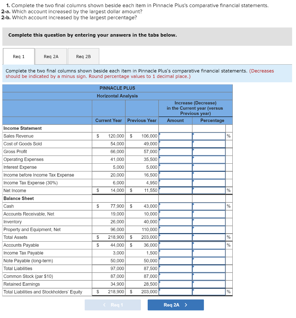 Solved 1. Complete the two final columns shown beside each | Chegg.com