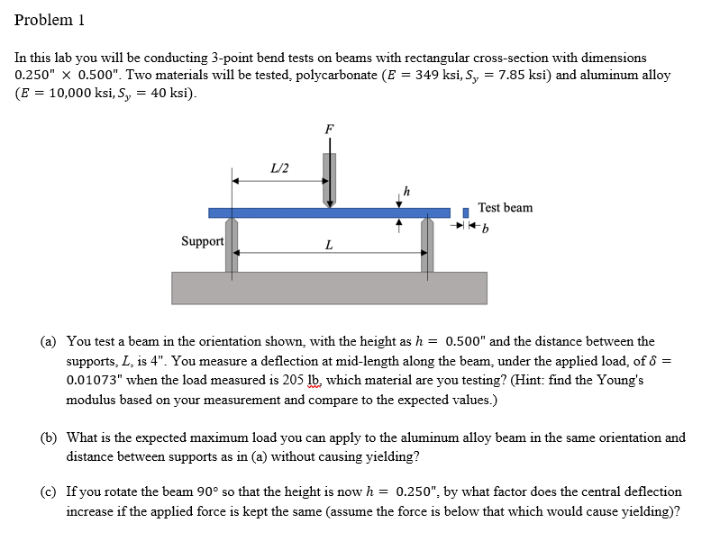 Solved Problem 1 In this lab you will be conducting 3-point | Chegg.com