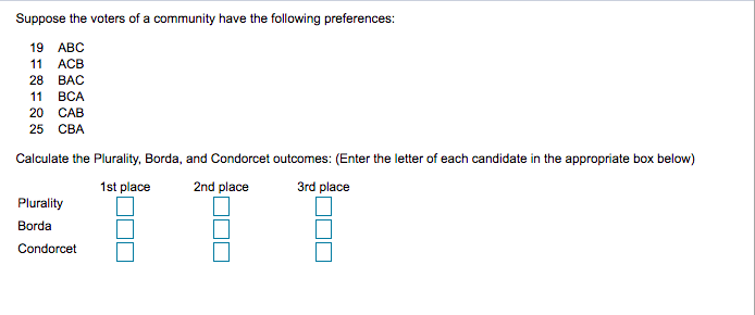 Solved Suppose the voters of a community have the following | Chegg.com