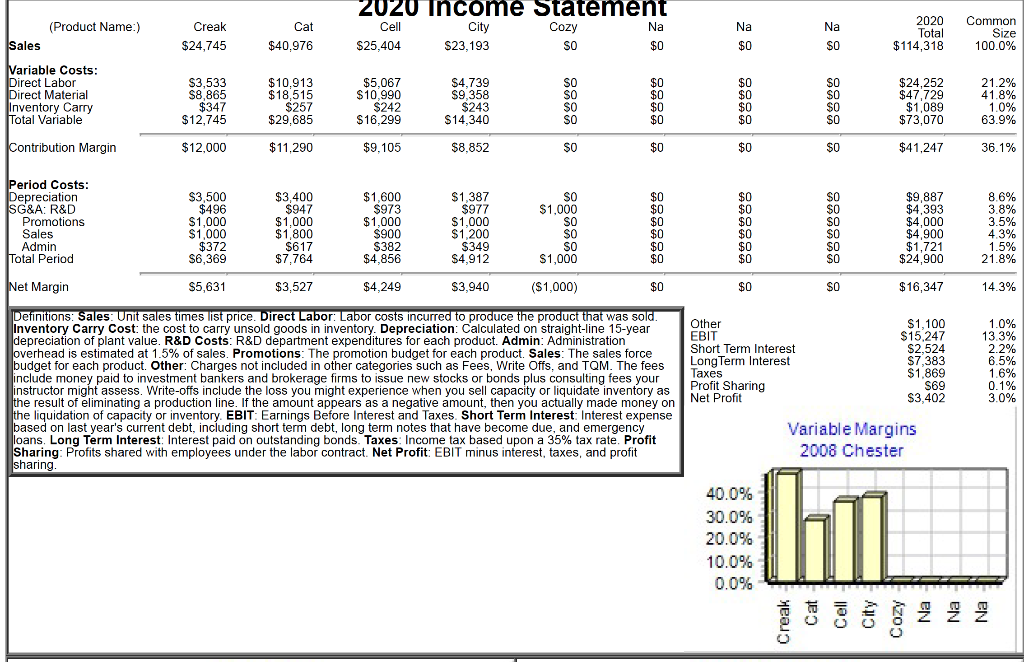 Review the Inquirer to determine Chester's current | Chegg.com