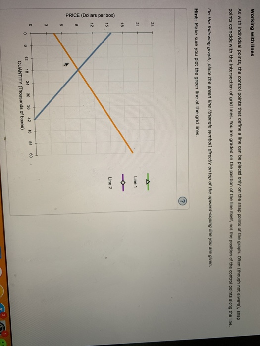 Solved Working with lines As with individual points, the | Chegg.com