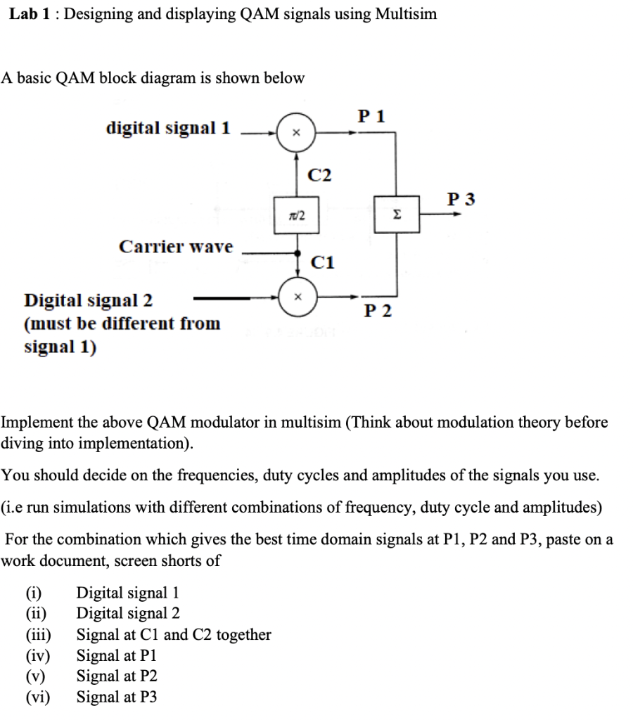 Lab 1 Designing And Displaying Qam Signals Using