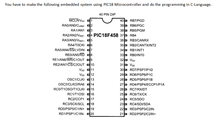 You have to make the following embedded system using | Chegg.com