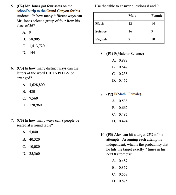 Solved Use the table to answer questions 8 and 9. 5. (C2) | Chegg.com