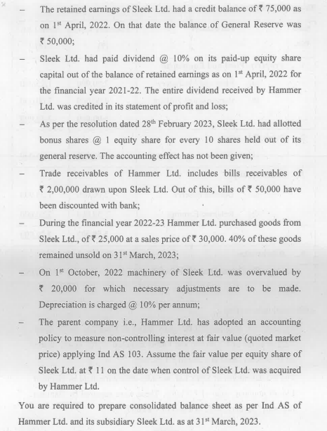 1. The extracts of the Balance Sheets of Hammer Ltd. | Chegg.com