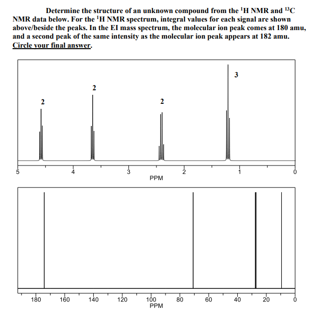 [Solved]: Determine the structure of an unknown compound fr