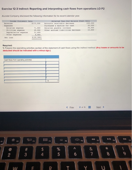Solved Exercise 12-3 Indirect: Reporting and interpreting | Chegg.com