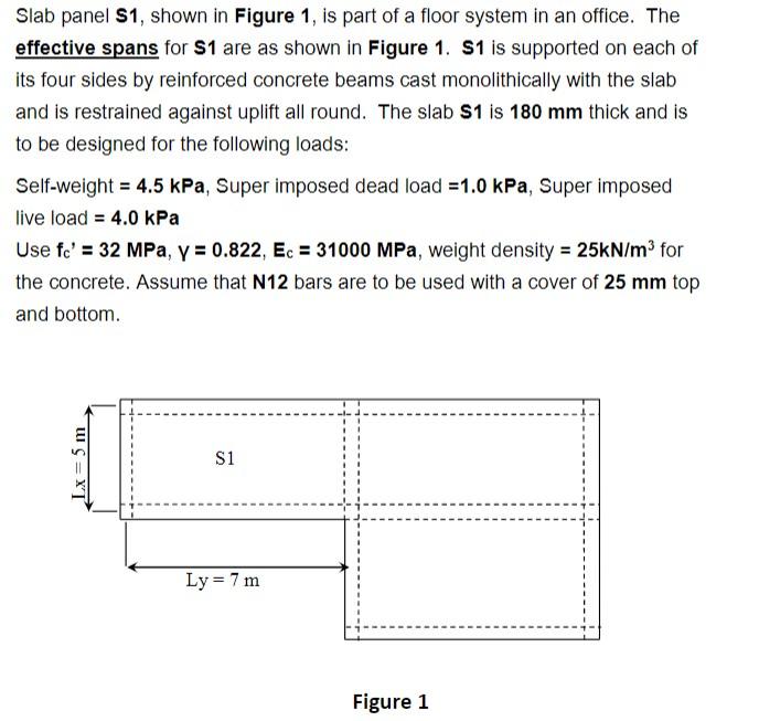 Solved Slab panel S1, shown in Figure 1, is part of a floor | Chegg.com