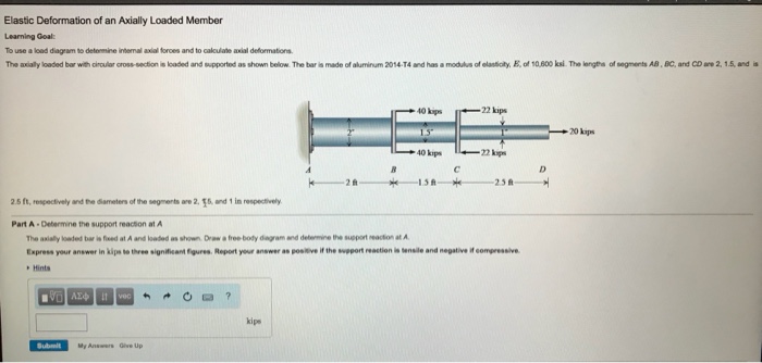 Solved Elastic Deformation of an Axially Loaded Member | Chegg.com