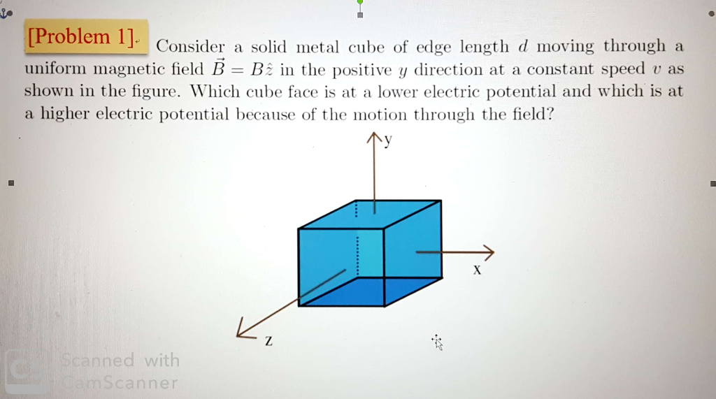 Solved [Problem 1]. Consider, Consider a solid metal cube of | Chegg.com