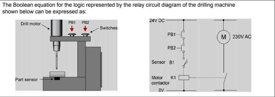 Solved The Boolean equation for the logic represented by the | Chegg.com