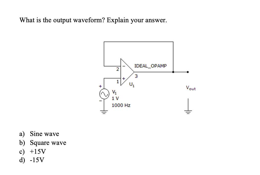 Solved What is the output waveform? Explain your answer. a) | Chegg.com
