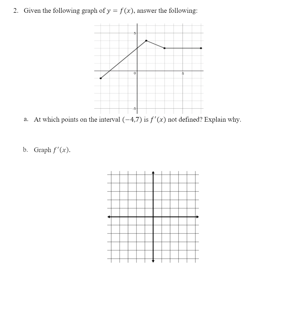 Solved 2. Given the following graph of y = f(x), answer the | Chegg.com