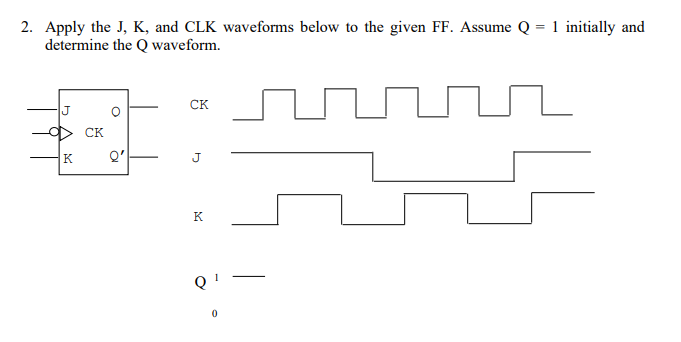 Solved 2. Apply the J, K, and CLK waveforms below to the | Chegg.com