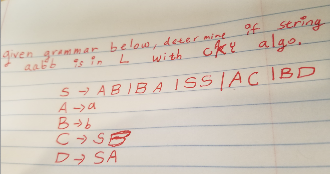 Solved L given grammar below, determine of string aabb sin | Chegg.com